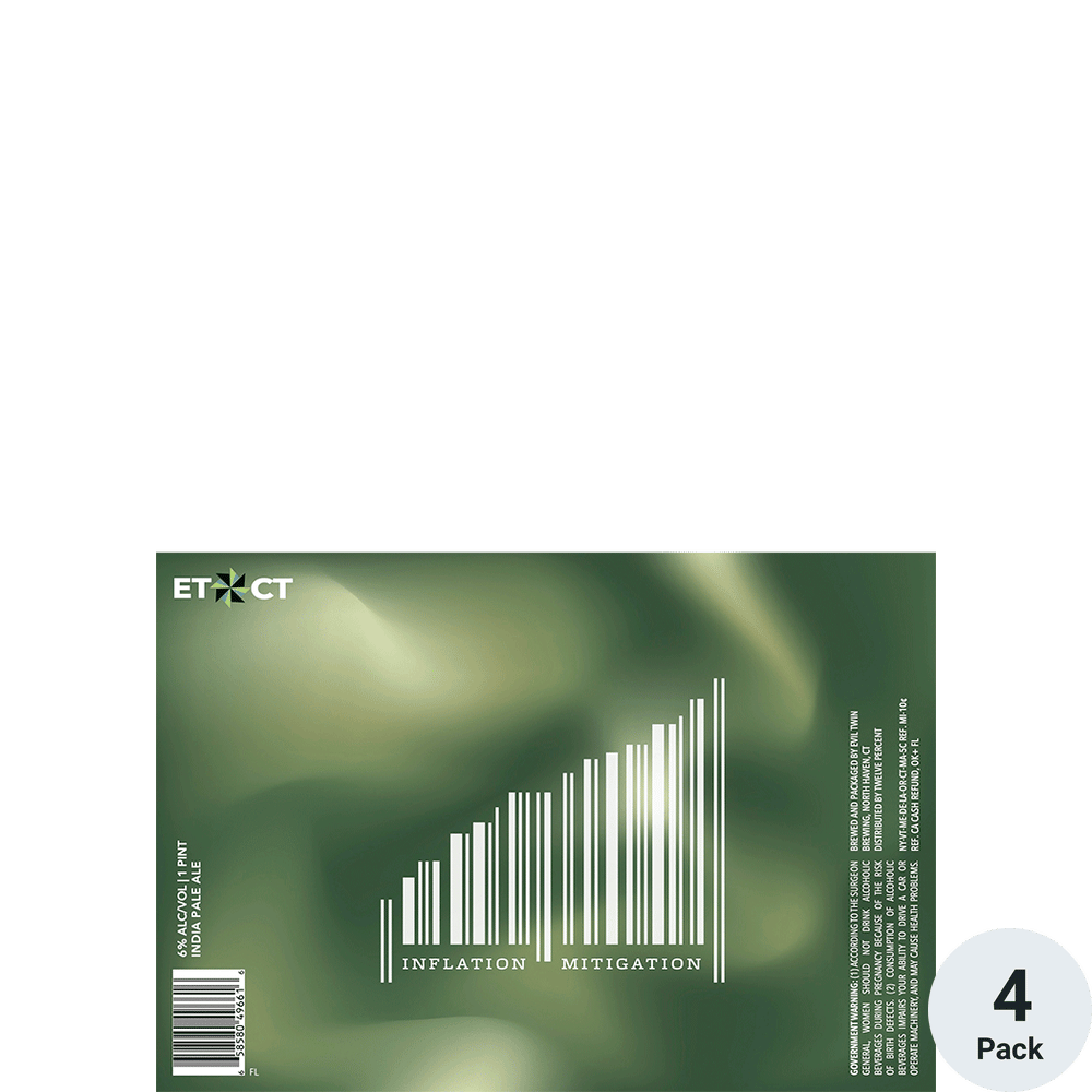 Inflation Mitigation | Total Wine & More