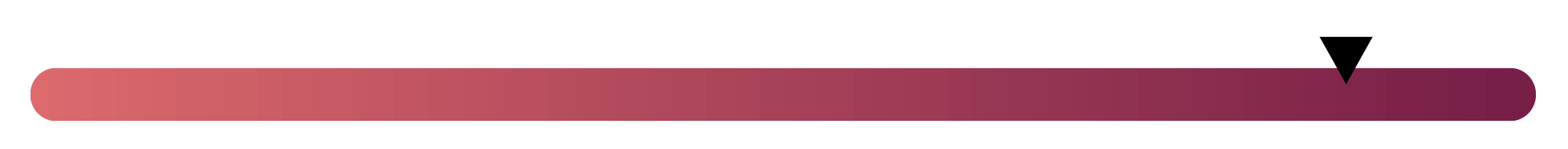 What is Cabernet Sauvignon | Total Wine & More