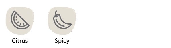 Types of Tequila – Taste, Drink, and Pairing Guide | Total Wine & More ...