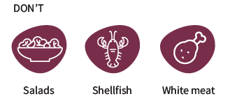 Malbec Food Pairings | Total Wine & More