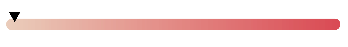 What is White Zinfandel? | Total Wine & More