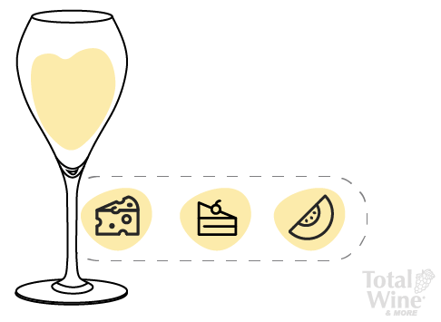 What is Ice Wine? Your Complete Guide to Icewine/Eiswein | Total Wine ...