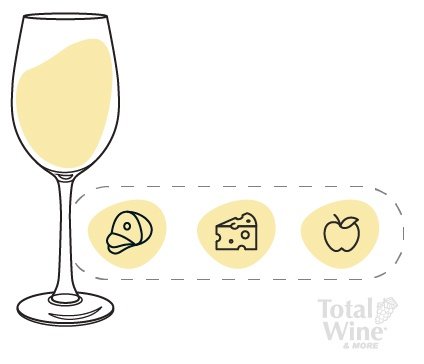 Your Guide to Moscato/Muscat Wine | Total Wine & More