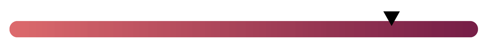 Barbera: Regions, Flavors, Pairings, & More | Total Wine & More